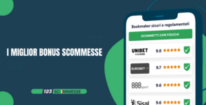 Il Blog di Betadvisor: Notizie e Informazioni - Betadvisor.com